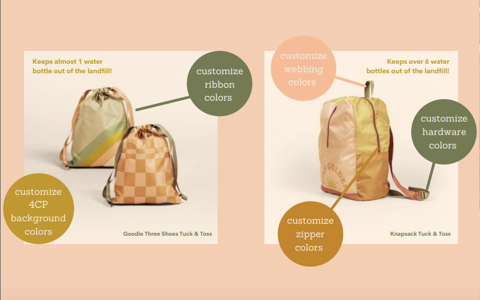 Shop Our Recycled Ripstop Reusable Bags! - Bulletin Bag